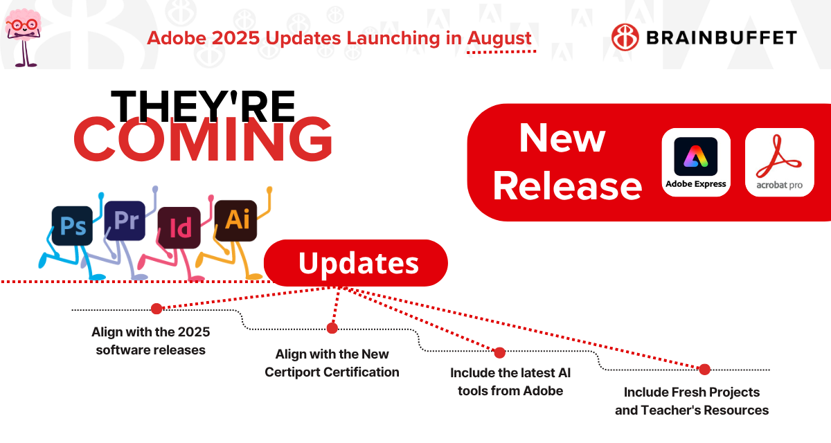 BB Updates – BrainBuffet